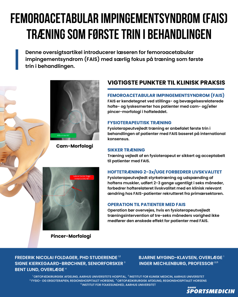 Femoroacetabular impingementsyndrom (FAIS) – Træning som første trin i ...